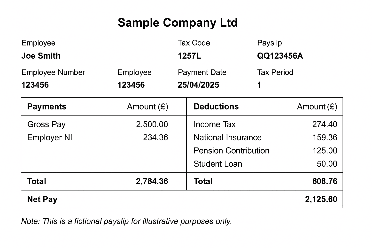 Understanding Your First UK Payslip - Filipinos in the United Kingdom